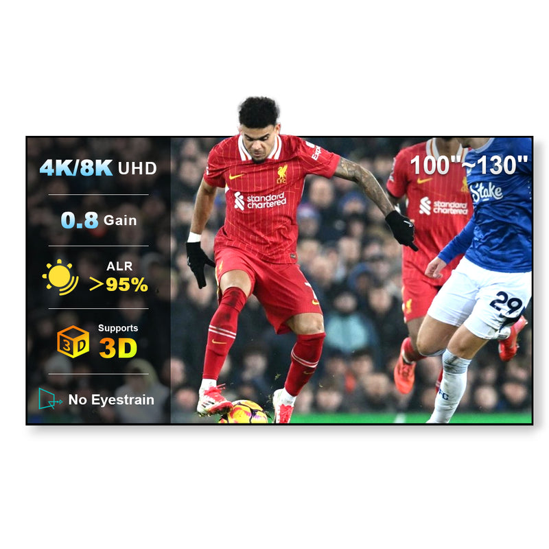 100"-130" Lenticular 4K ALR Projector Screen for Long Throw Projectors ...