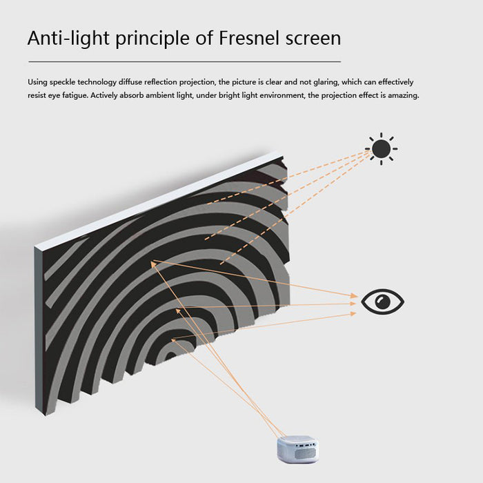Nothing Projector Fresnel Screen for Ultra Short Throw Projector ...