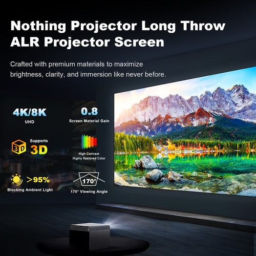 100"-130" Lenticular 4K ALR Projector Screen for Long Throw Projectors ...