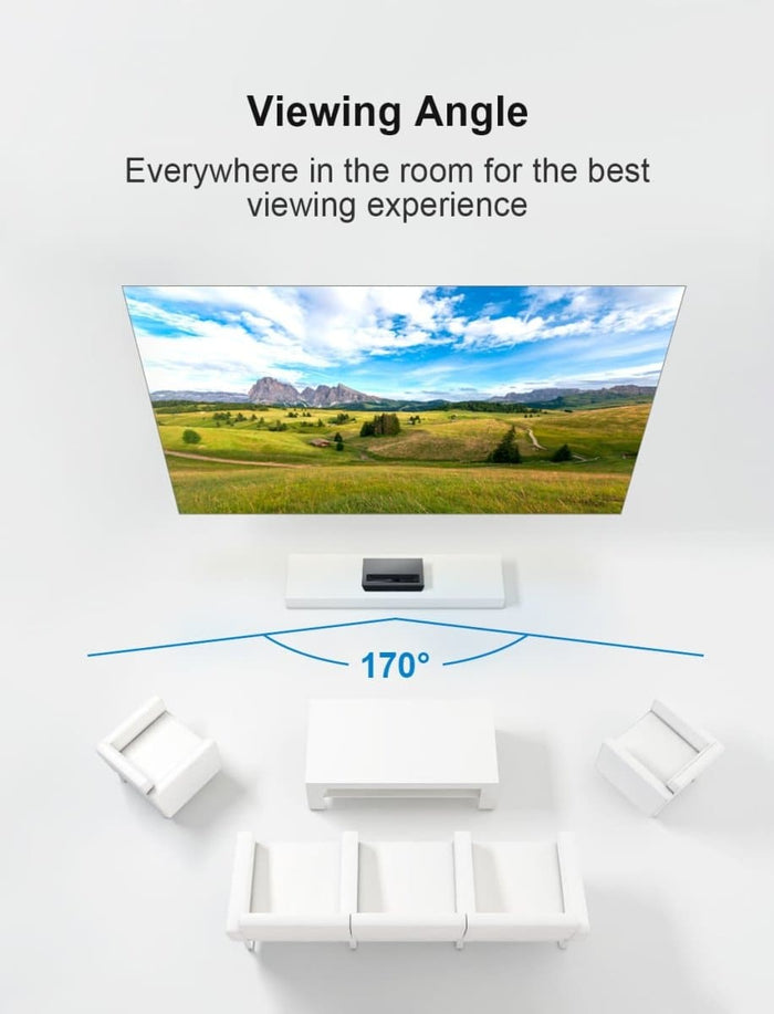 Nothing Projector Black Series 120 inch ALR/CLR Ultra Short Throw ...